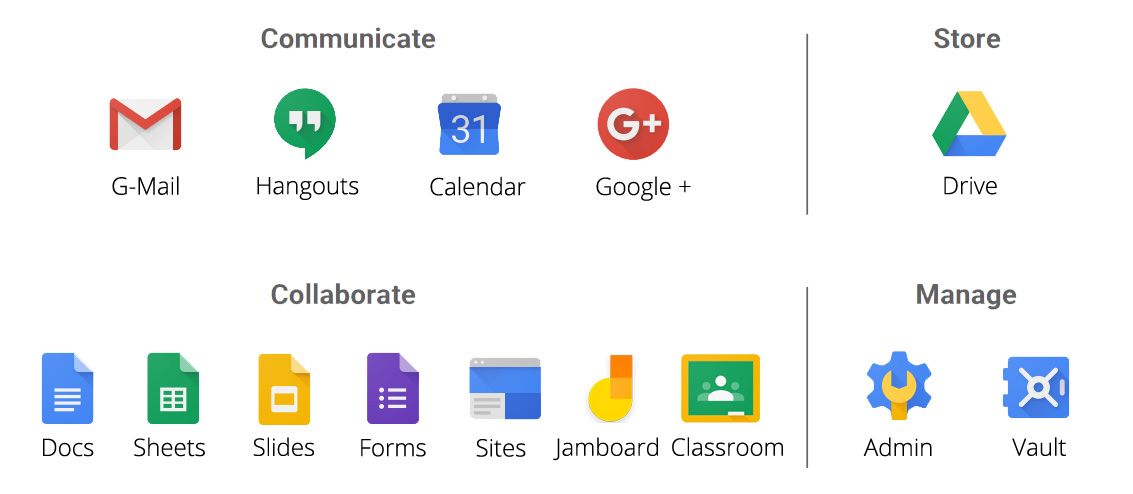 G Suite For Education - Go-edu.org